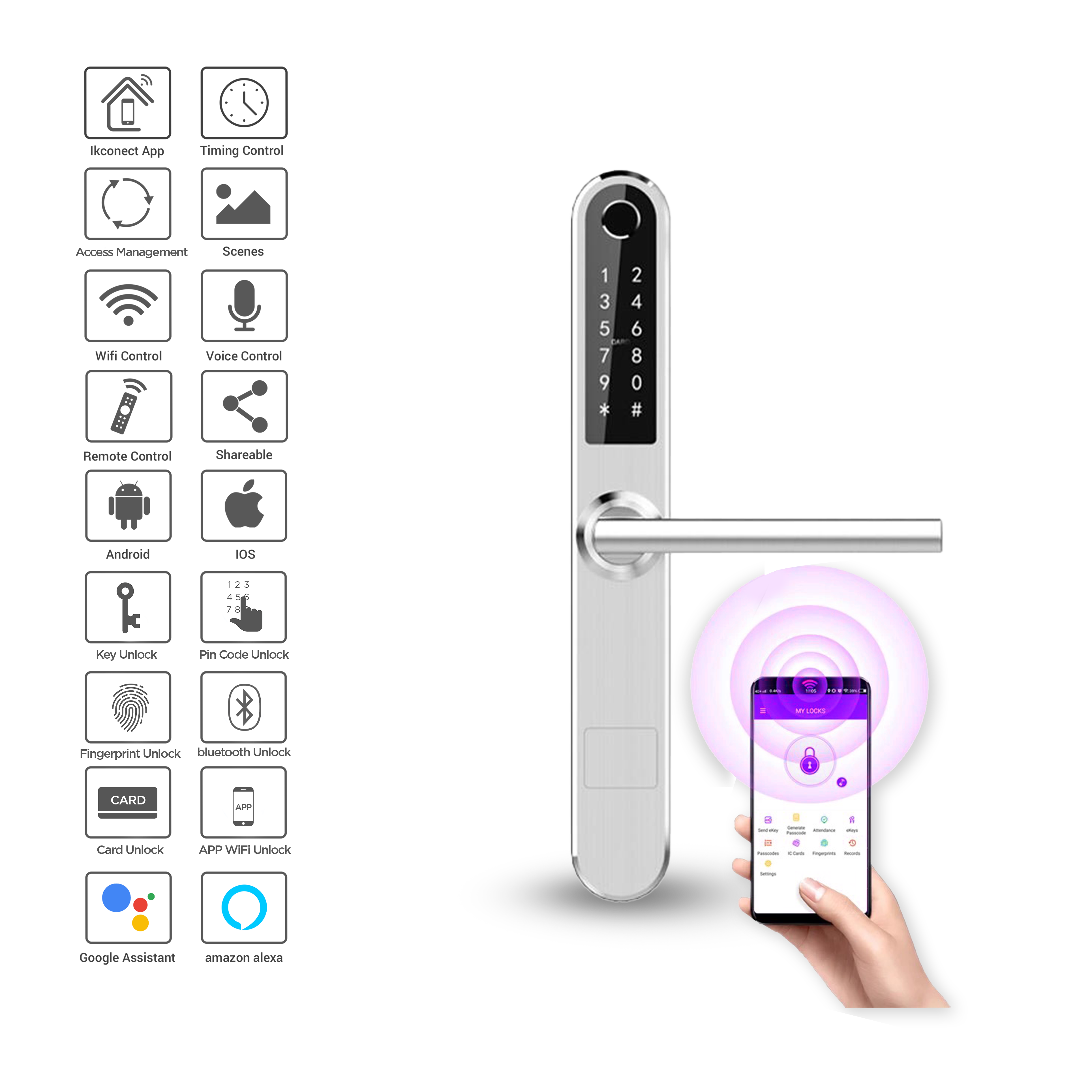 Smart Key Safes & Locks: IK-PL1 Wi-Fi High Security Door Lock